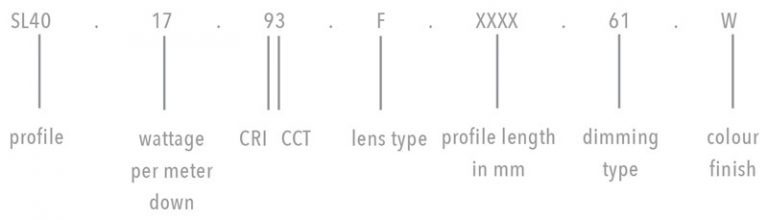 Australian Made SL40 - Efficient Lighting Systems