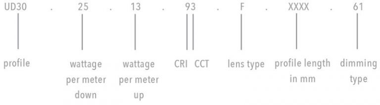 UD30 ADVANCED LINEAR LIGHT - Efficient Lighting Systems