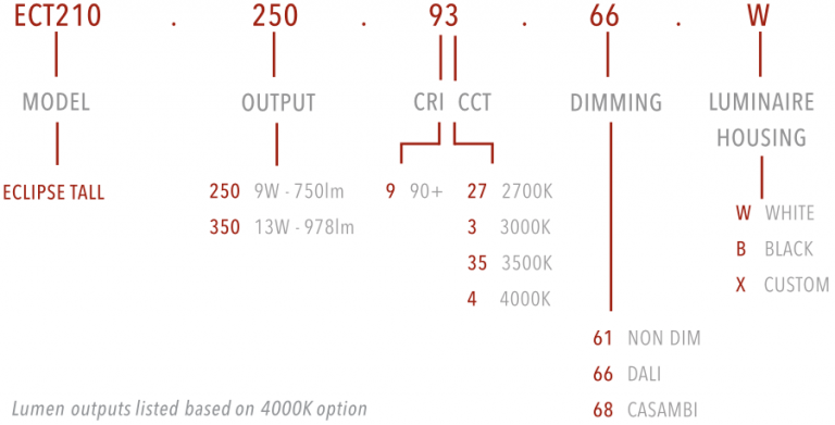 ECLIPSE 210 TALL - Efficient Lighting Systems
