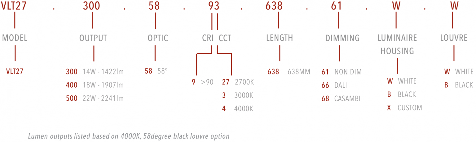 VERSALINE™ 27 | 638 TRACK - Efficient Lighting Systems